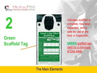 scaffold tags | PPTX