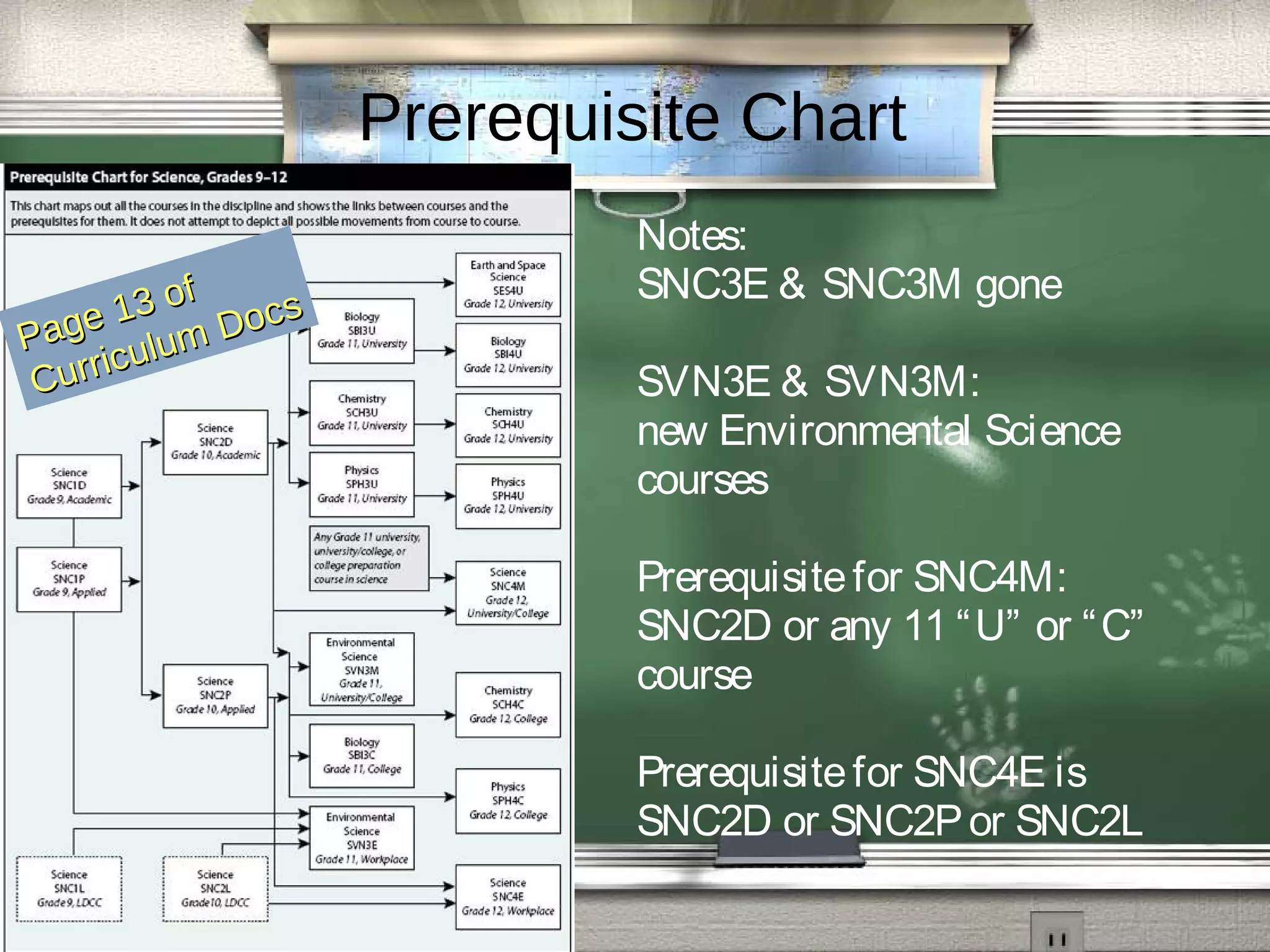 New Science Training Presentation | PPT