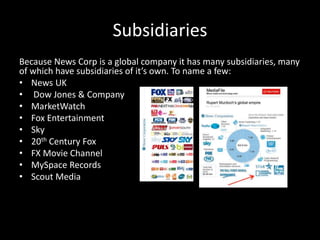 News corp and mirror group | PPTX