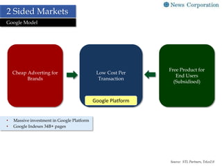 News Corporation - Corporate Strategy | PDF