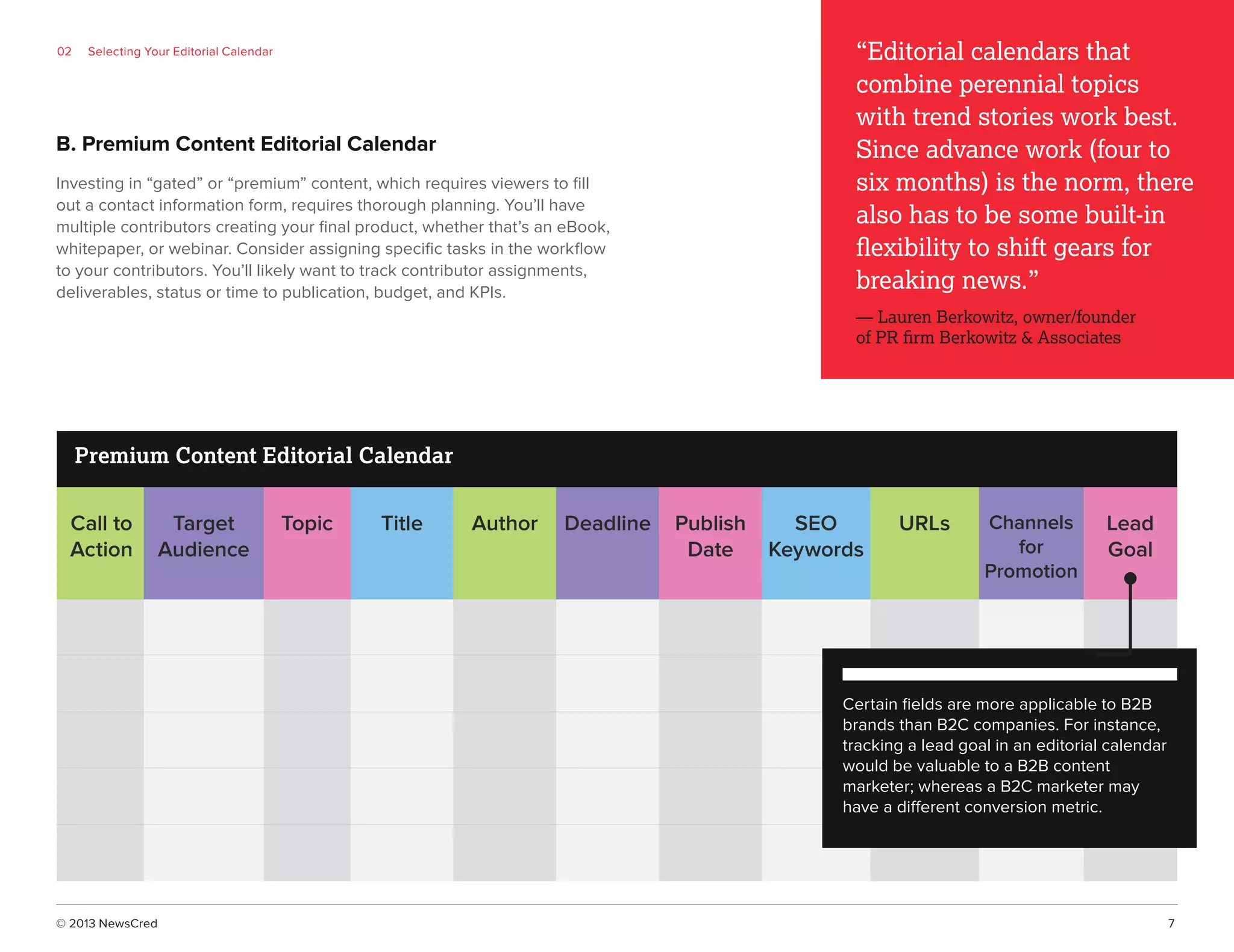 Ultimate Guide to Creating an Editorial Calendars | PPT