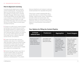 Ultimate Guide to Licensed Content | PDF | Desktop Publishing ...