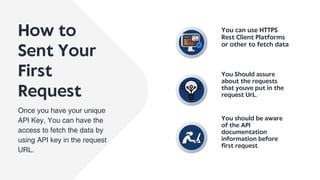Newsdata.io- Get The Best Real-Time News API | PPT
