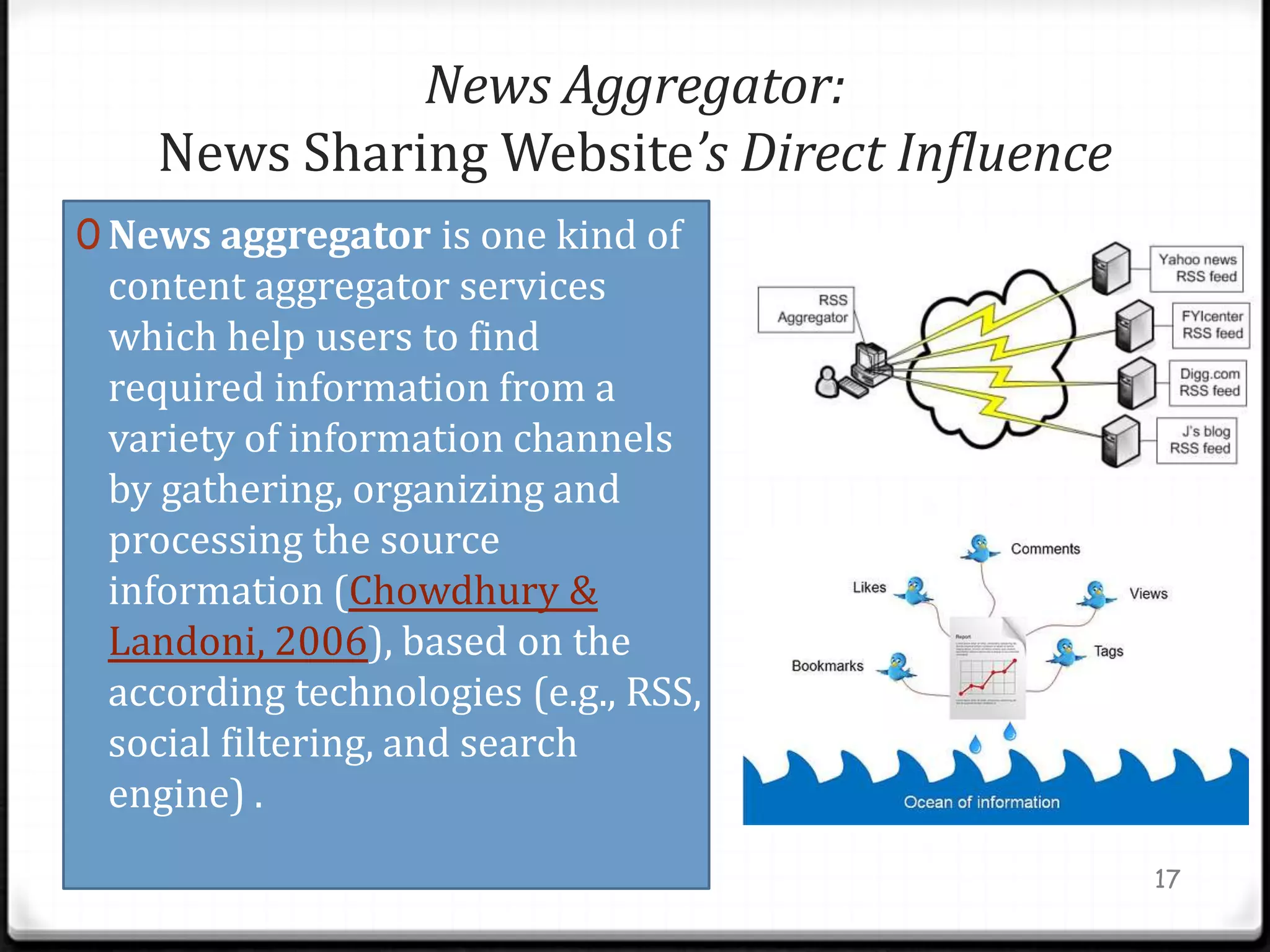 Introduction to News diffusion On News Sharing Website | PPT