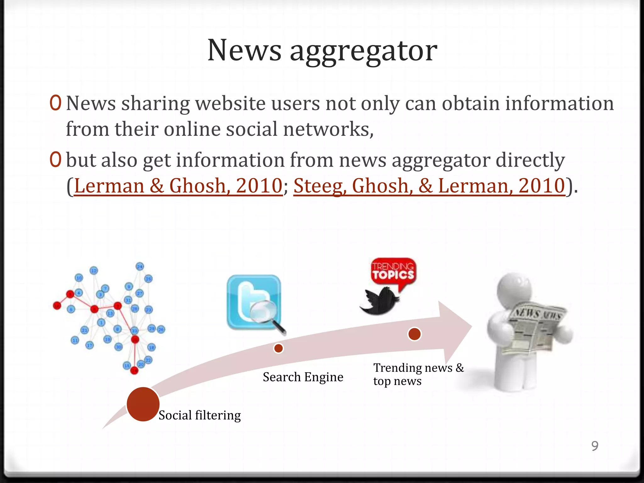 Introduction to News diffusion On News Sharing Website | PPT