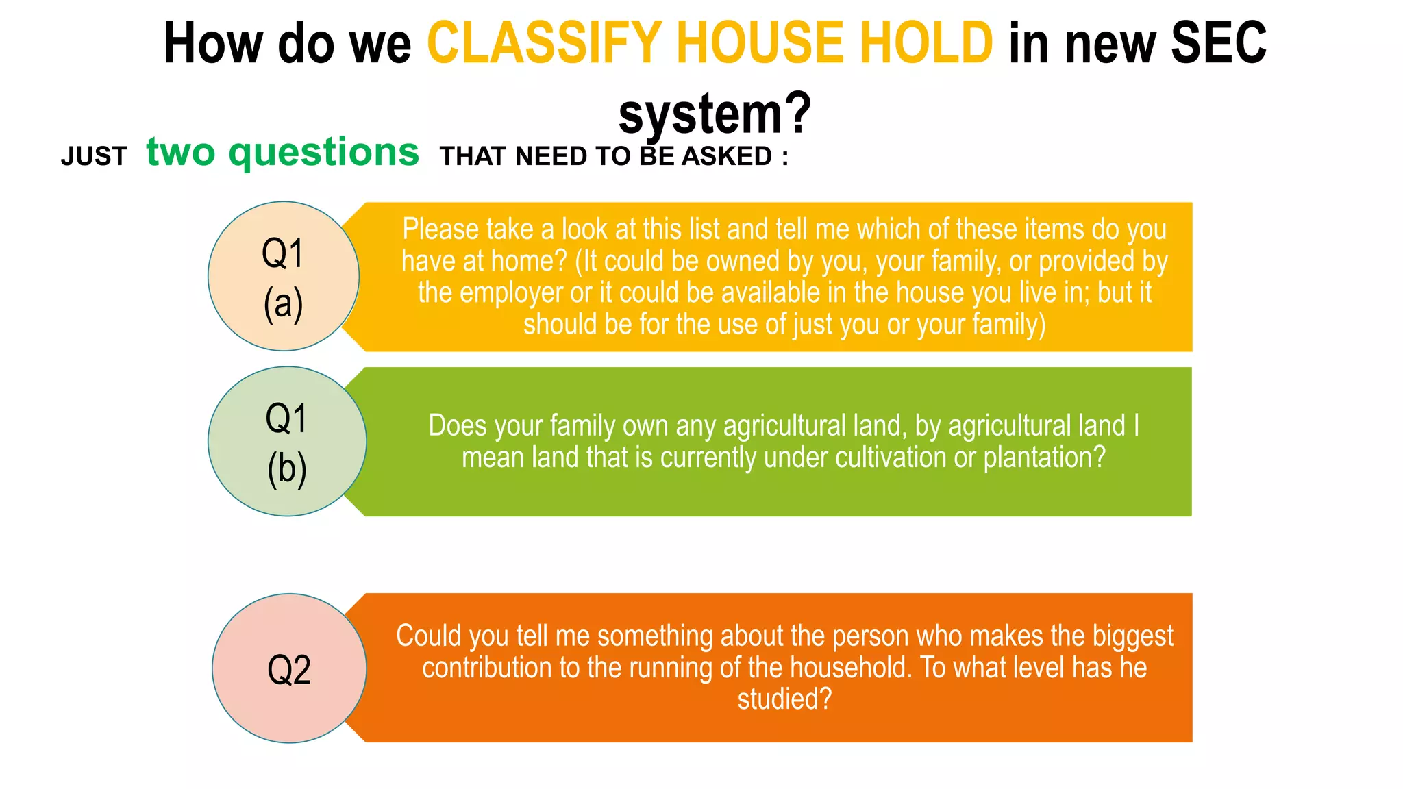 New SEC System | PPTX