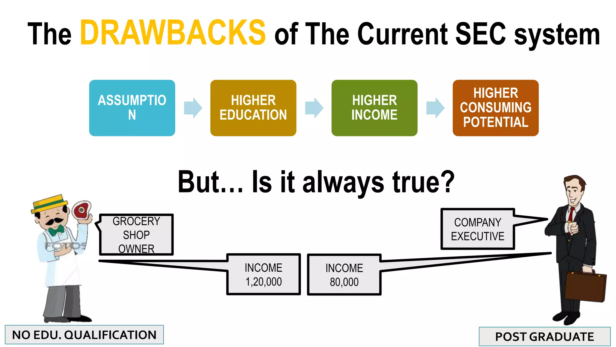 New SEC System | PPTX