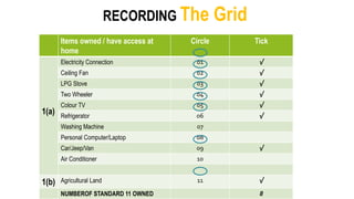 New SEC System | PPT