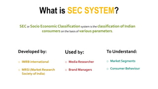 New SEC System | PPT