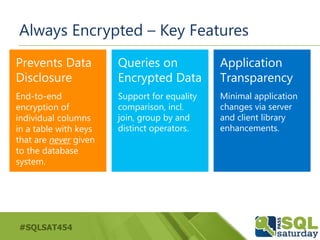 SQL Server 2016 New Security Features | PPT