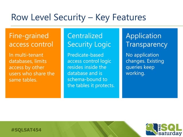 SQL Server 2016 New Security Features | PPT
