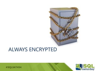 SQL Server 2016 New Security Features | PPT