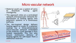 Self healing of Composite material | PPTX