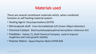 Self healing of Composite material | PPTX