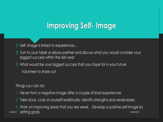 concept of self-image for young adults.pptx