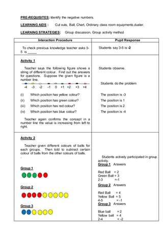 Addition of negative numbers | PDF