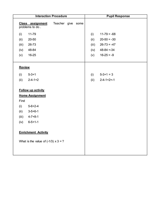 Addition of negative numbers | PDF