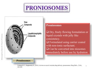 Proniosomes: A novel Drug Delivery Carrier | PPTX