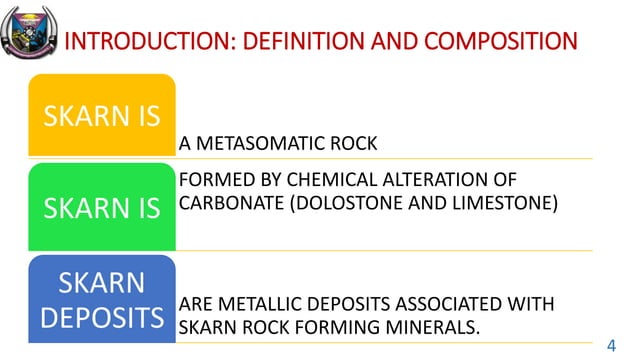 SKARN DEPOSITS | PPTX