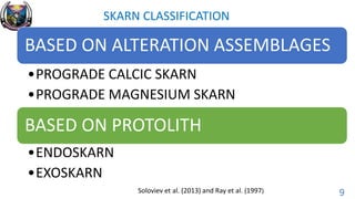 SKARN DEPOSITS | PPT