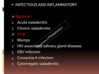salivary gland | PPT