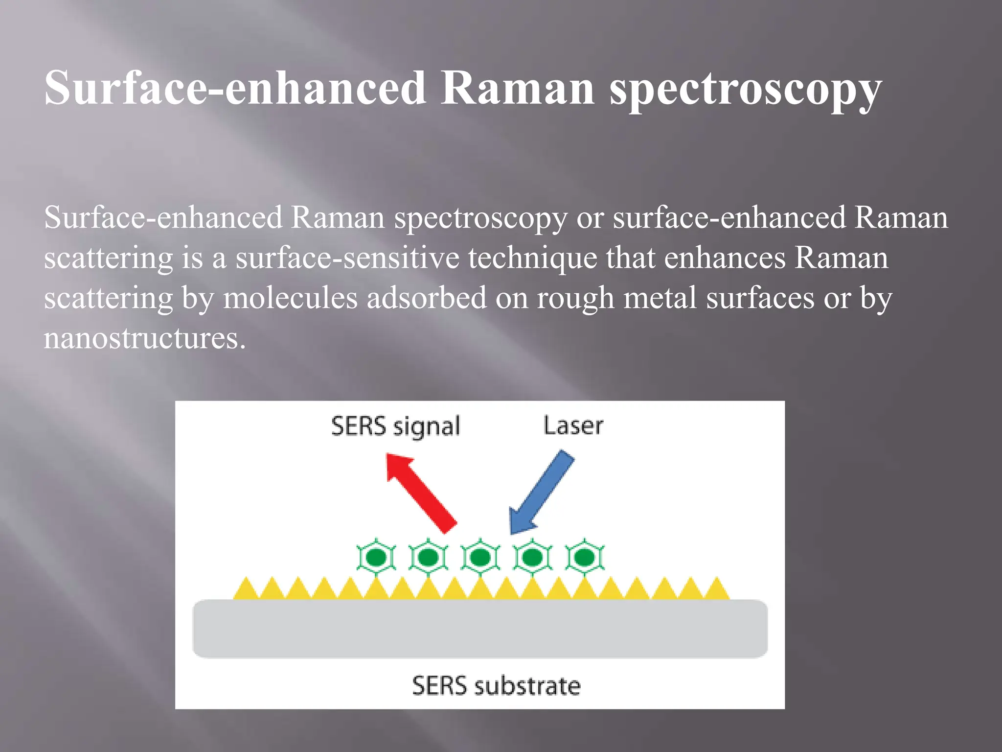 Optimal size and shape of nanoparticles for SERS | PPTX