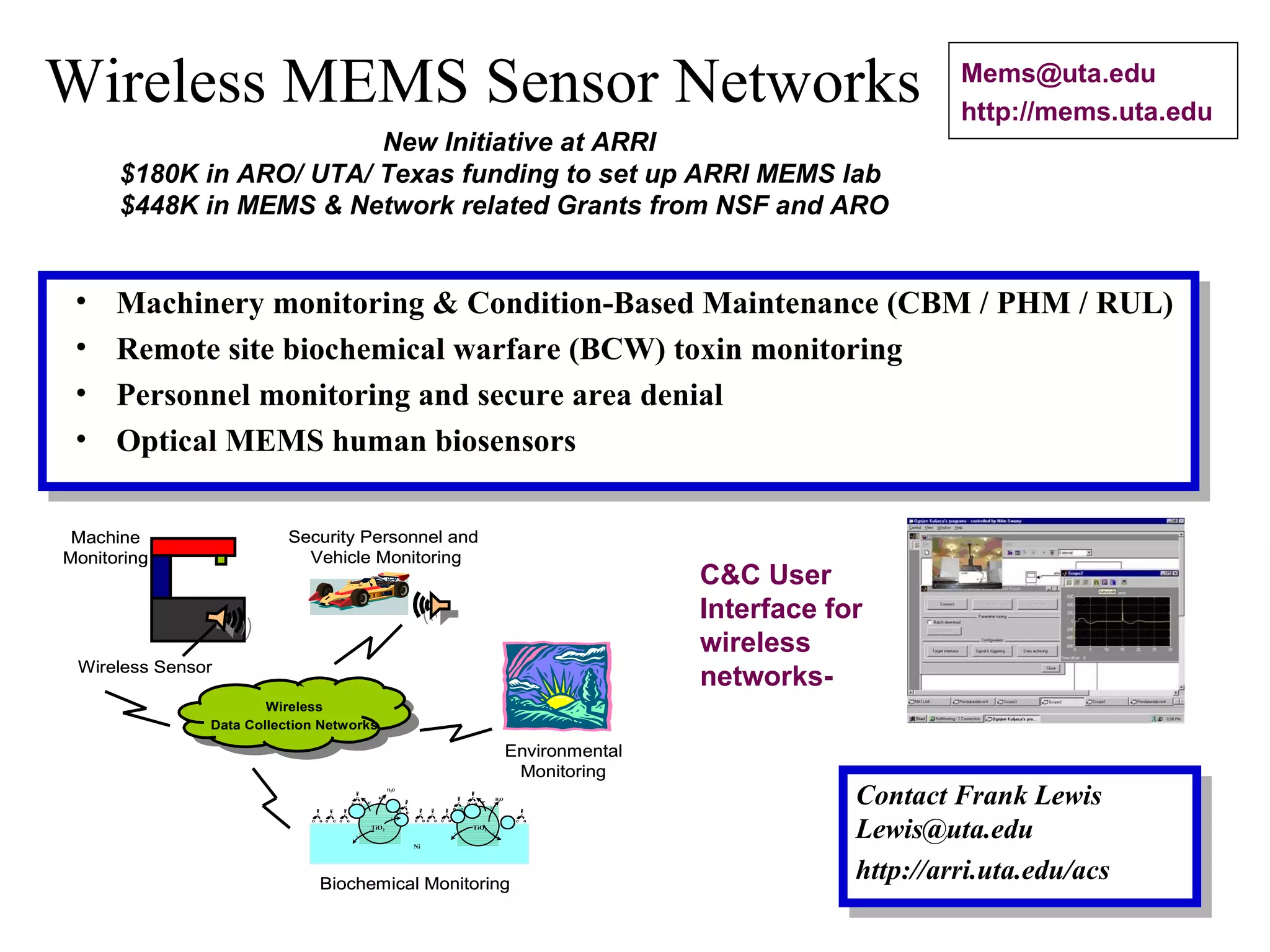 New sensor technologies mems wireless texas | PPT