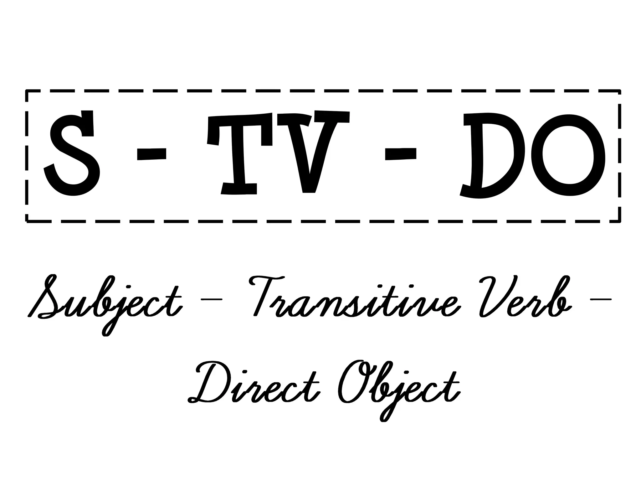 Sentence Patterns - Grammar Lesson for Grades 5 and 6 | PDF
