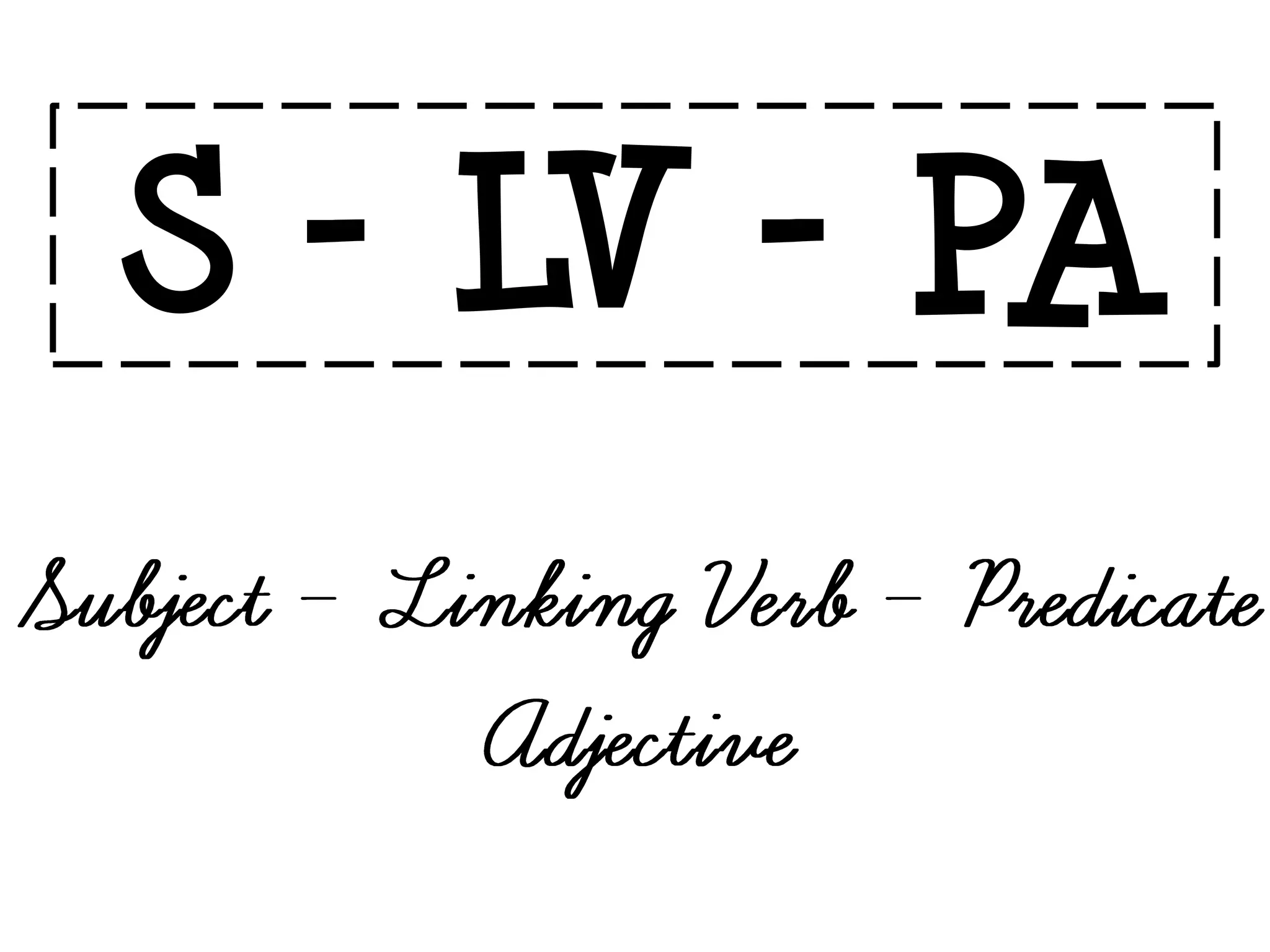Sentence Patterns - Grammar Lesson for Grades 5 and 6 | PDF