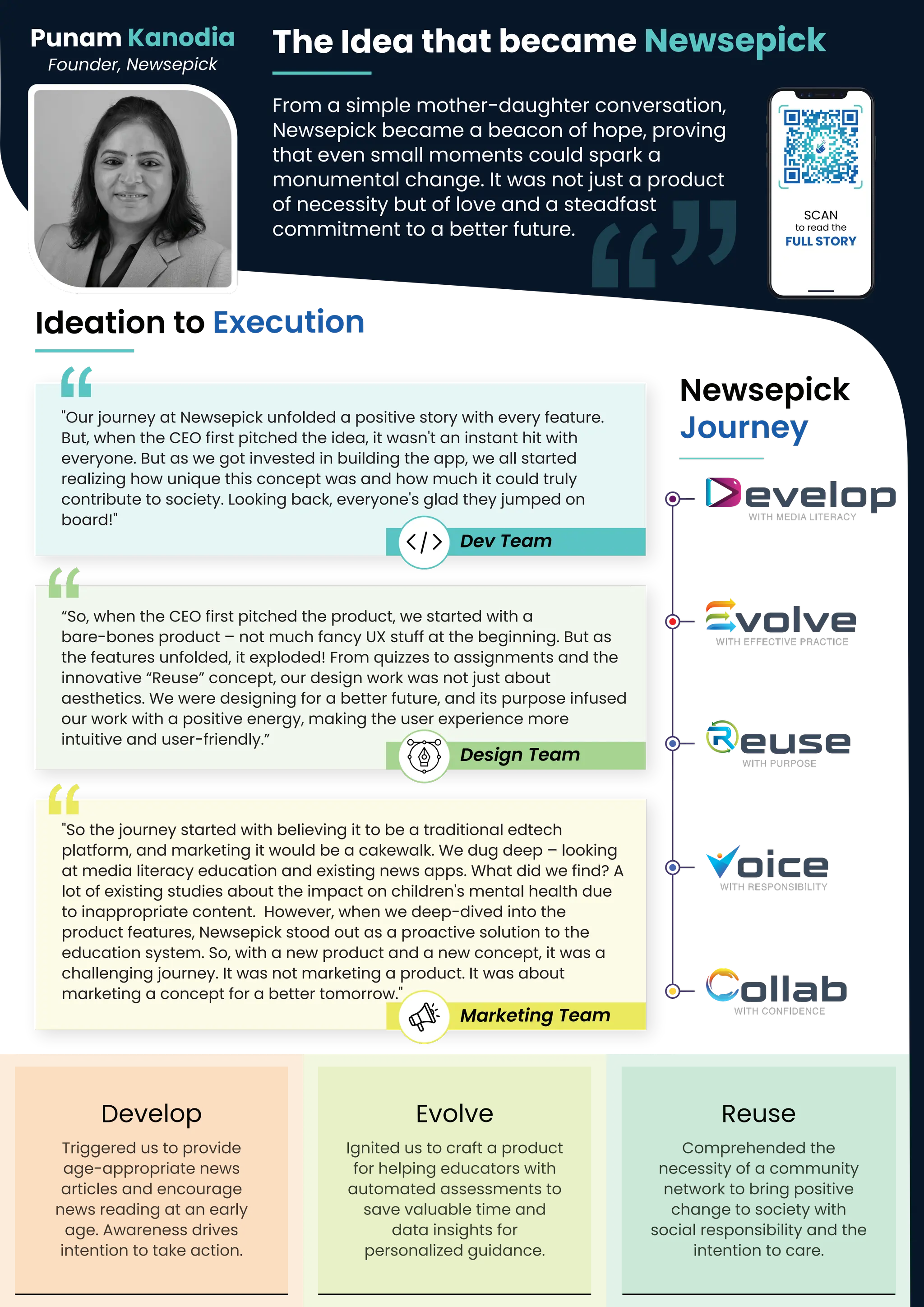 Newsepick - Age Appropriate News Reading & Interactive Digital Assessment App | PDF