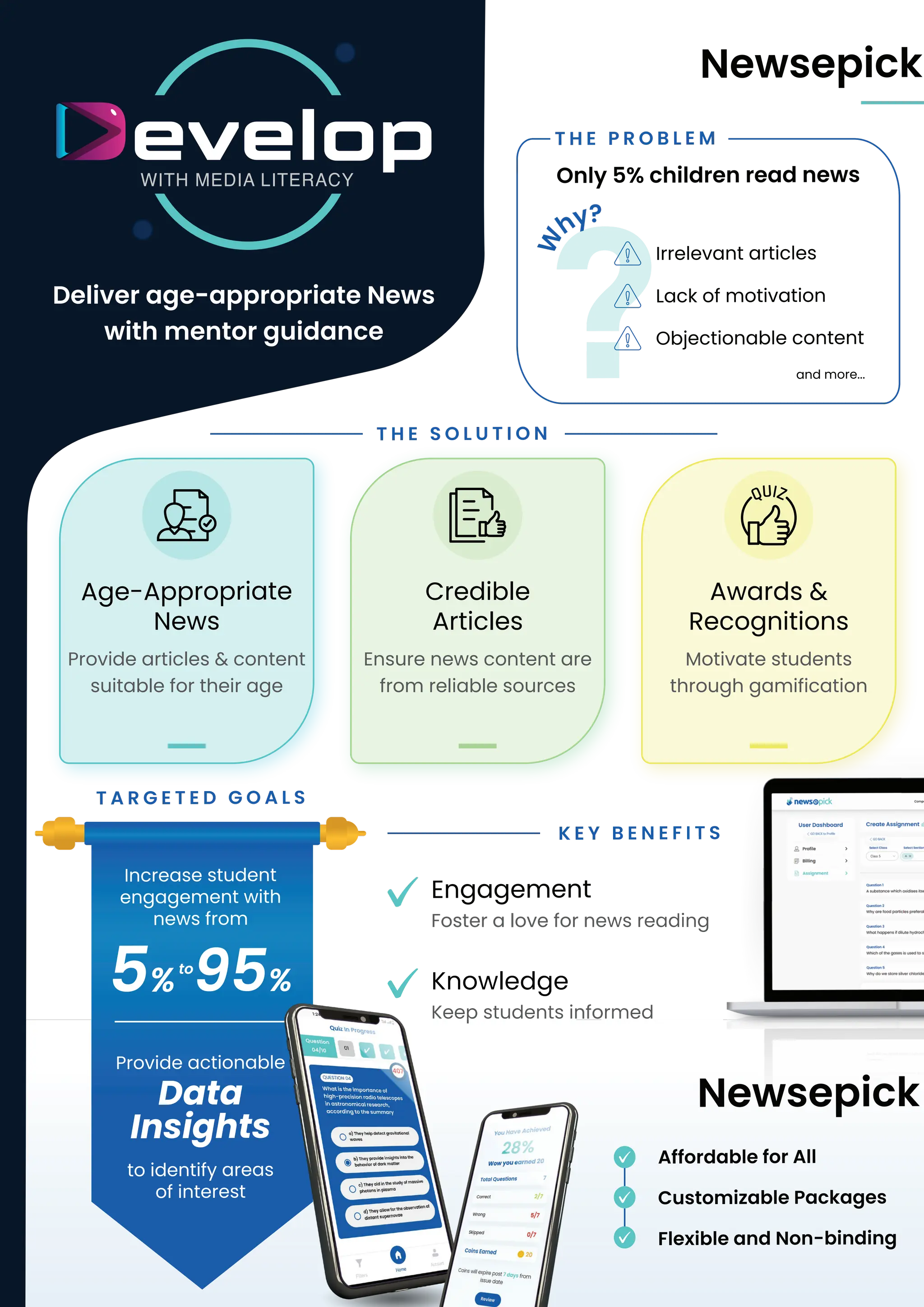 Newsepick - Age Appropriate News Reading & Interactive Digital Assessment App | PDF
