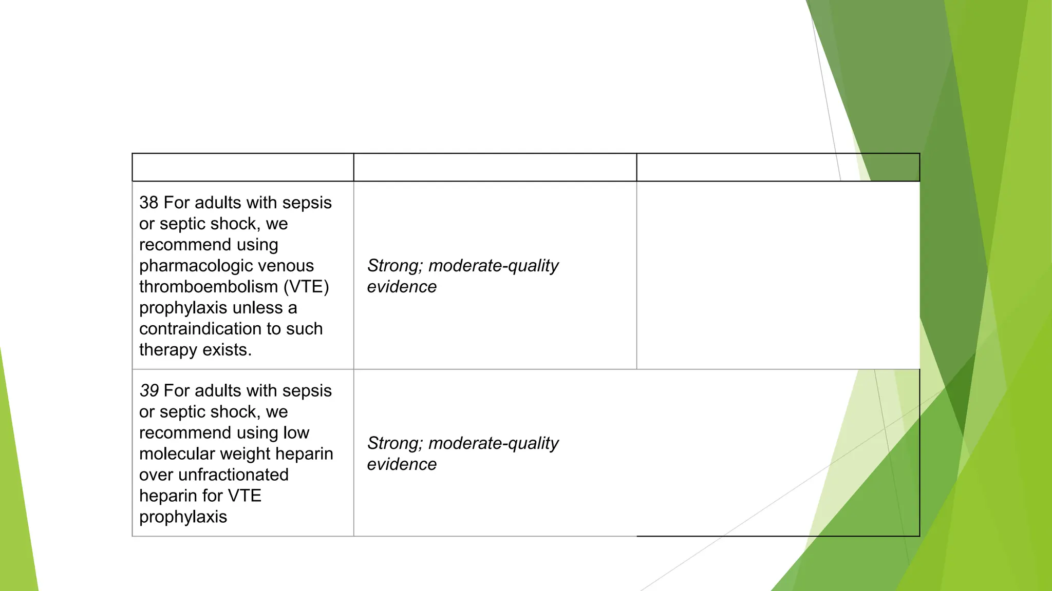 New sepsis guidelines.pptx...mmmmmmmmmmm | PPTX