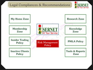 Sernet India Company Profile | PPT