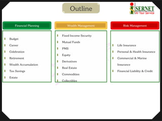 Sernet India Company Profile | PPT