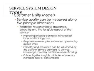 New service development | PPT