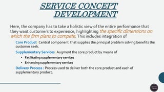 New service development | PPTX