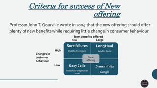 New service development | PPTX