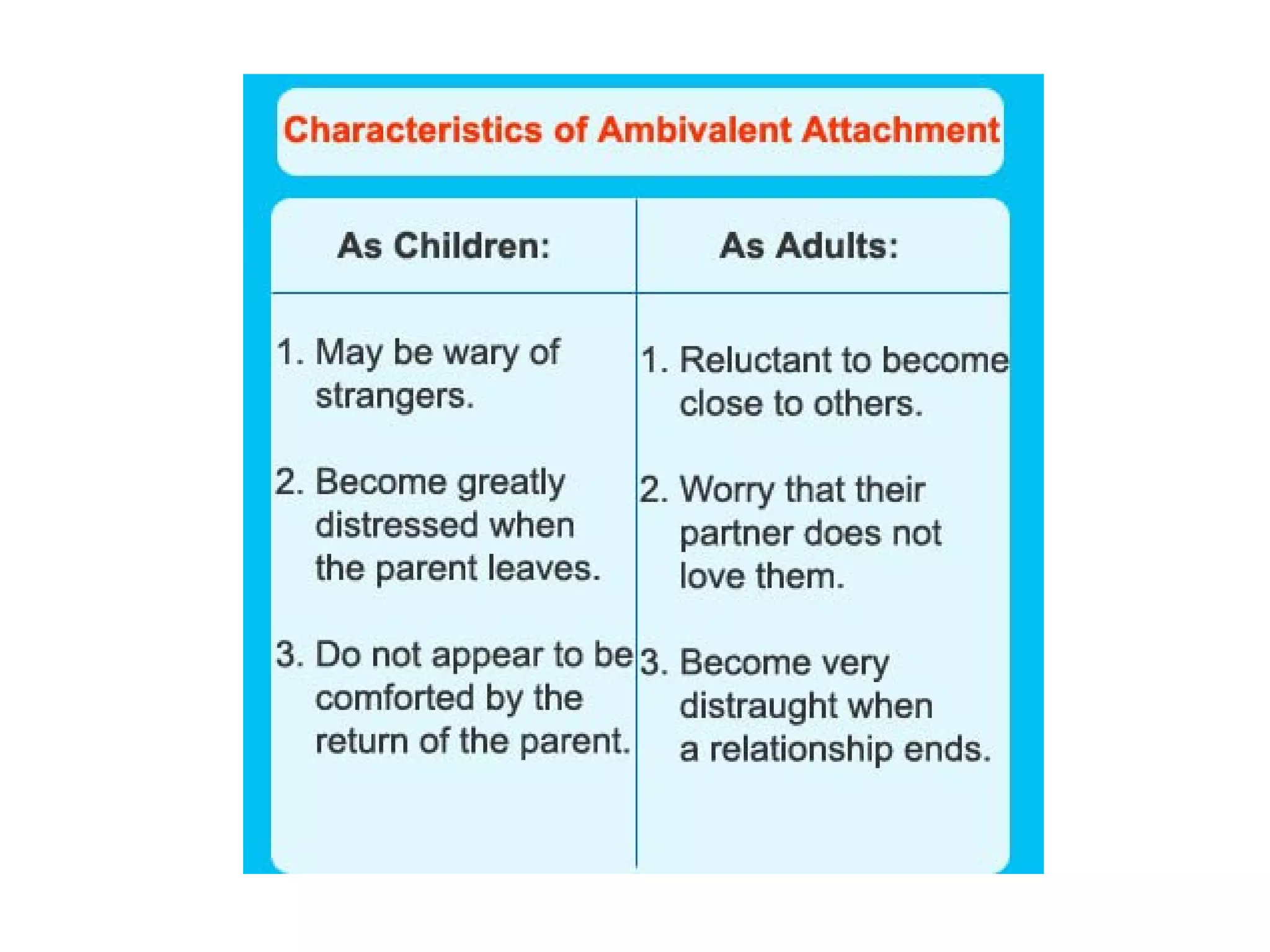 Session Two Presentation: Attachment Theory | PPT