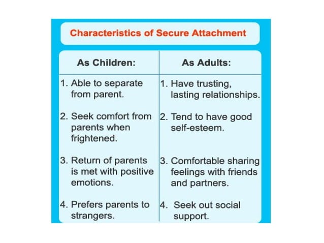 Session Two Presentation: Attachment Theory | PPT