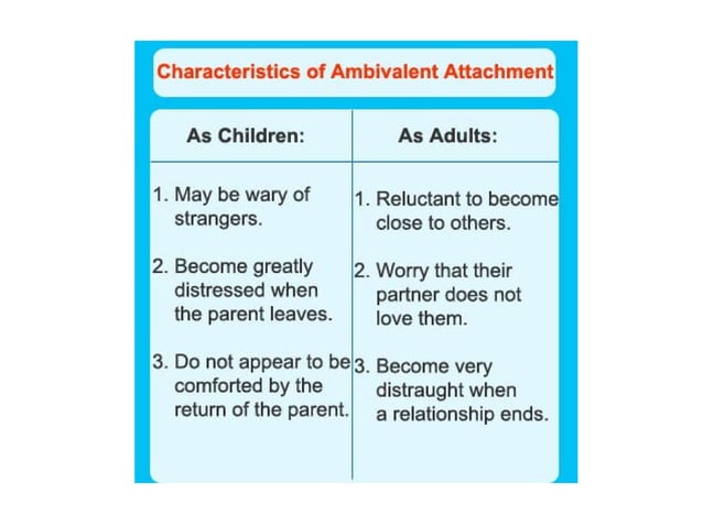 Session Two Presentation: Attachment Theory | PPT
