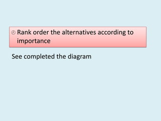 New seven management tools | PPT