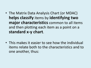 New seven management tools | PPT