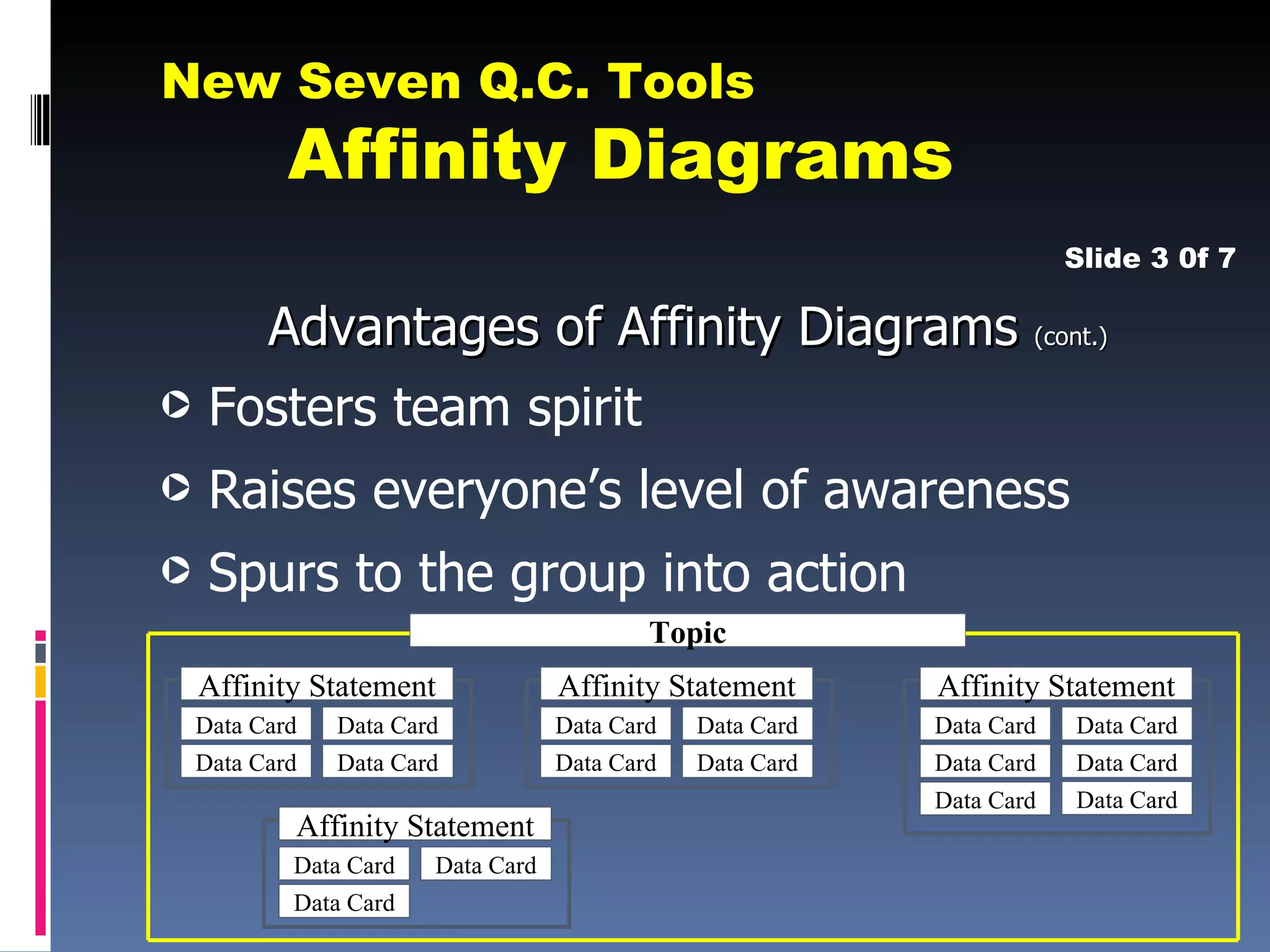 New seven qc tools | PPT