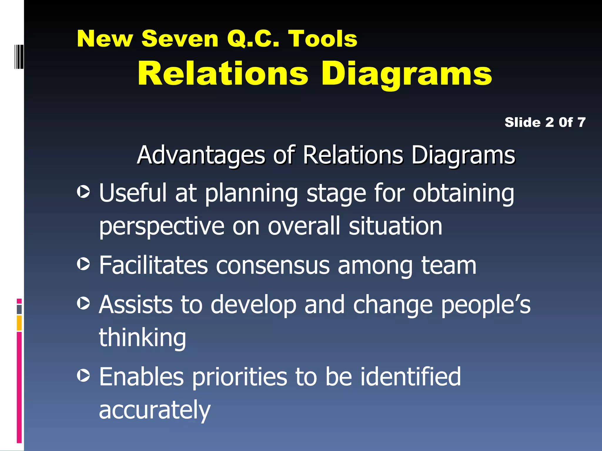 New seven qc tools | PPT