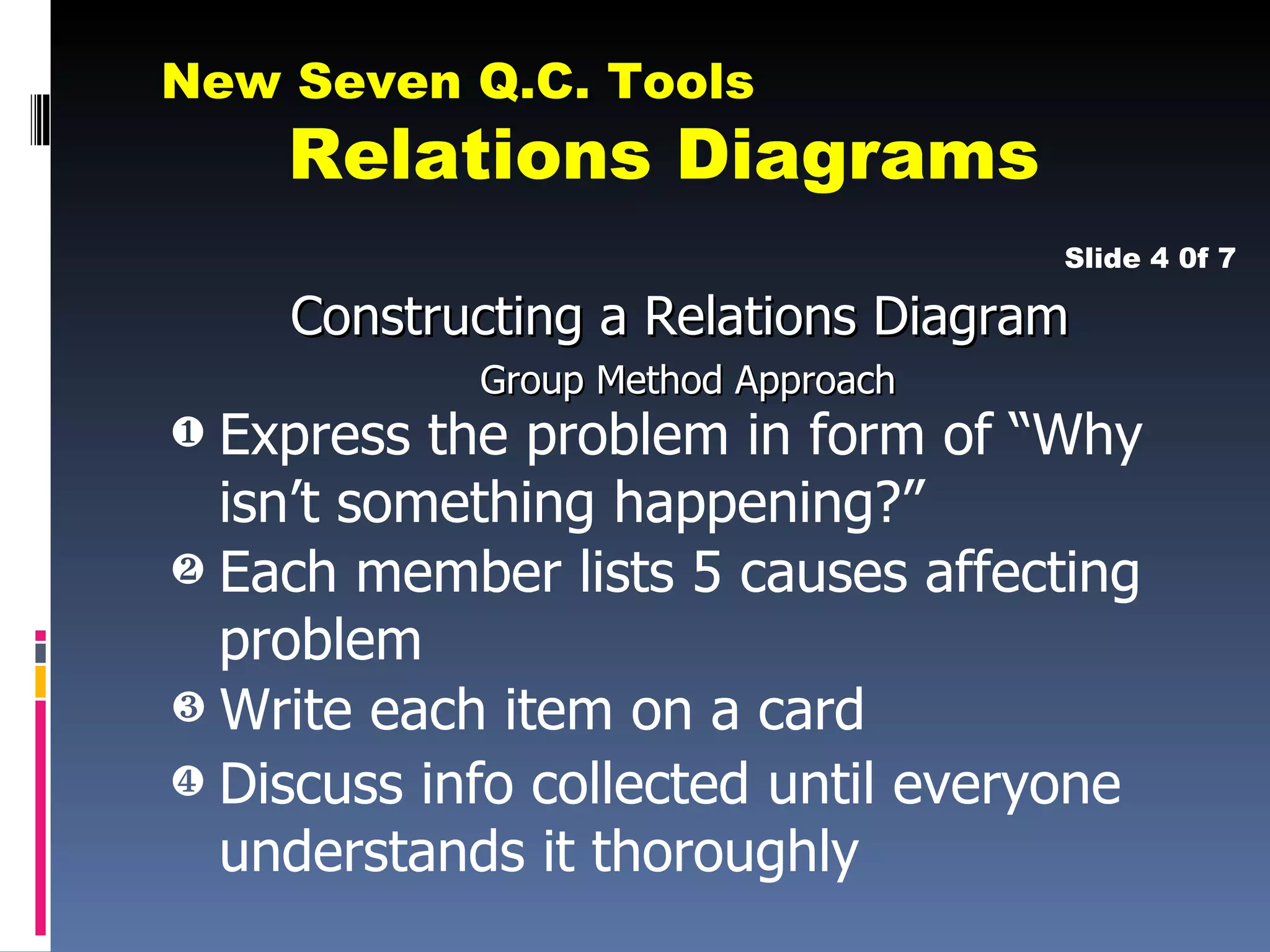 New seven qc tools | PPT