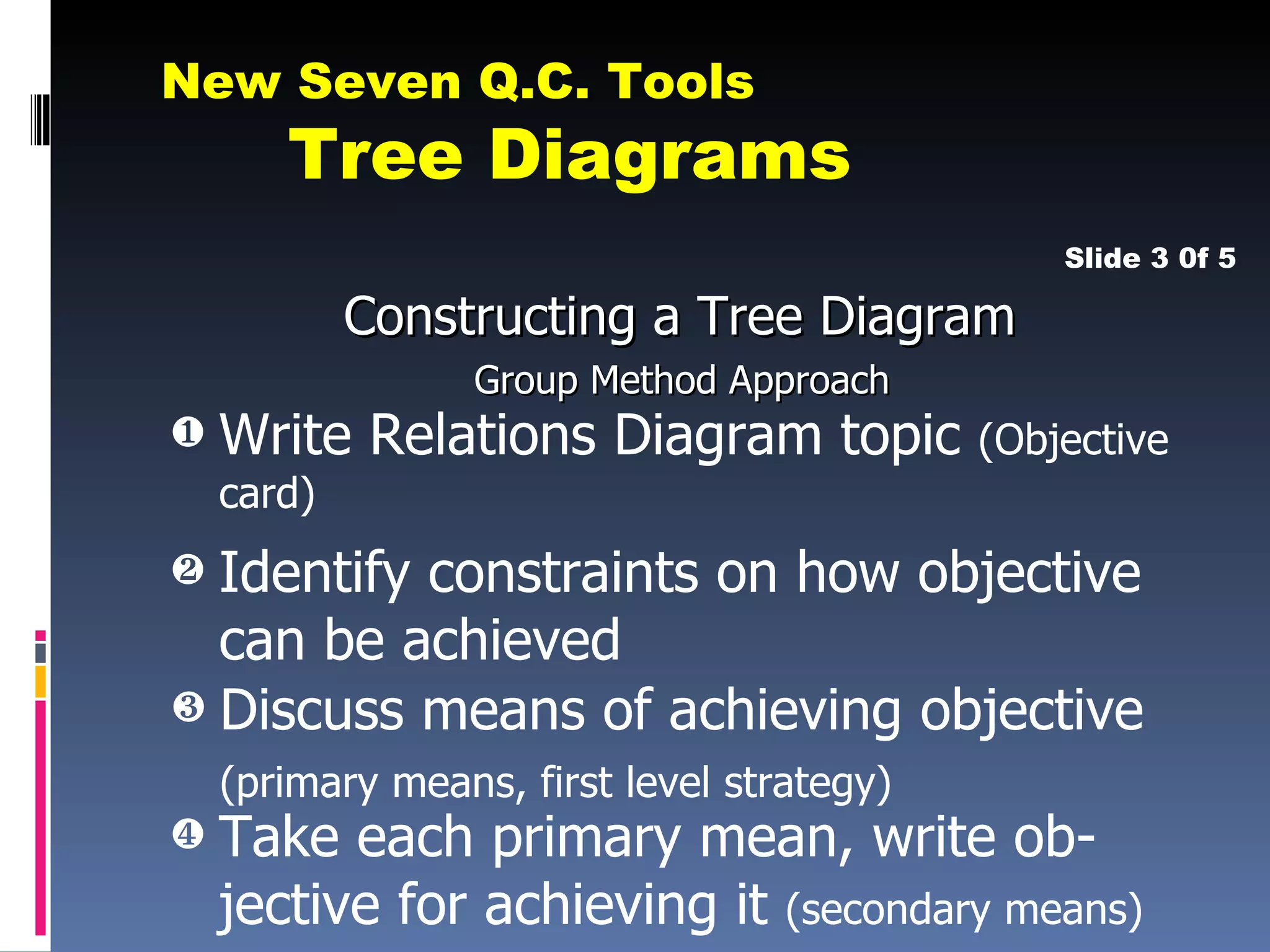 New seven qc tools | PPT