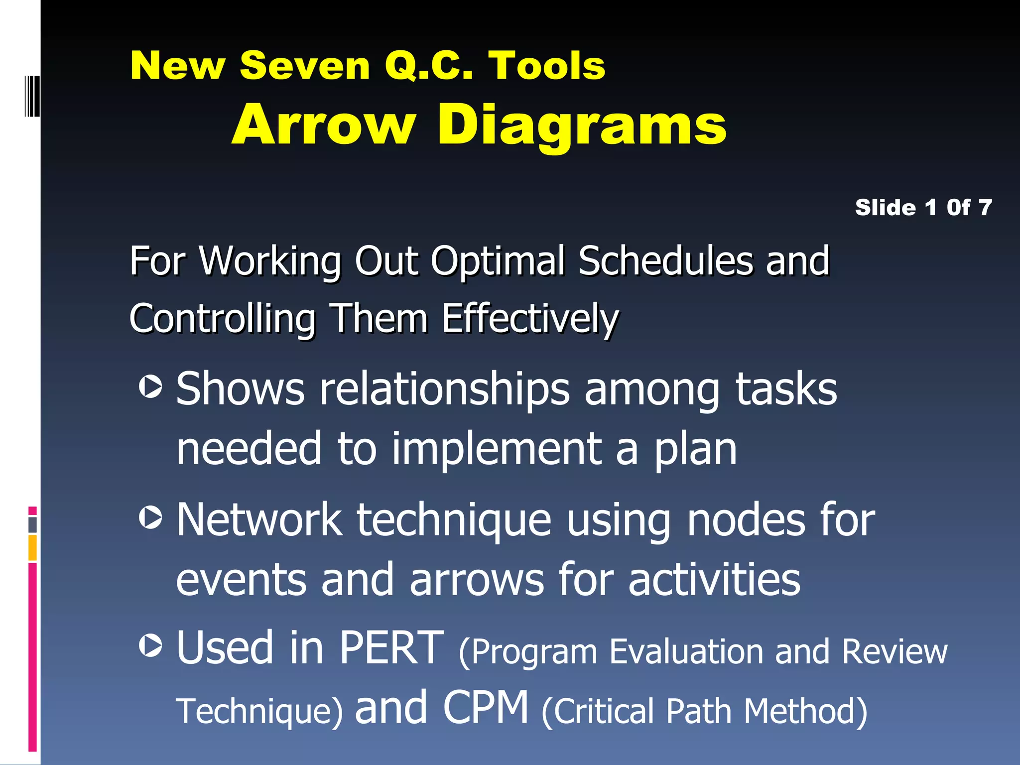 New seven qc tools | PPT