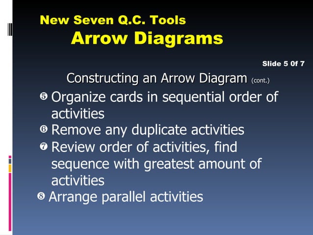 New seven qc tools | PPT
