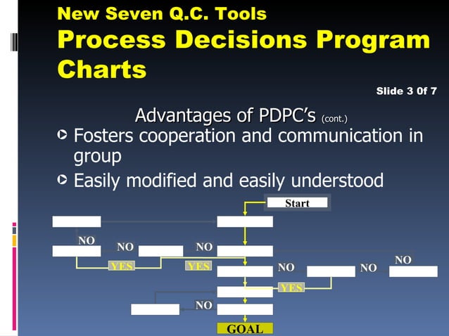 New seven qc tools | PPT
