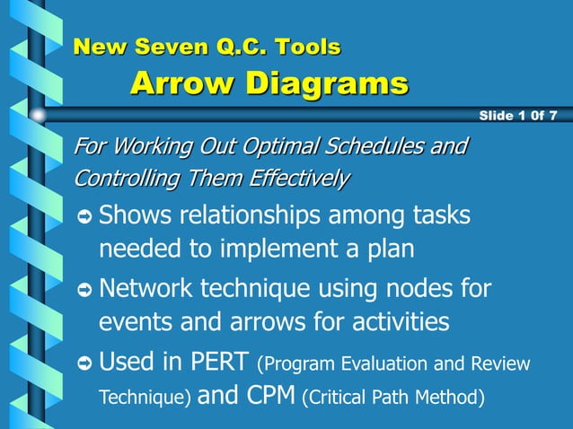 New Seven QCTools.pptx